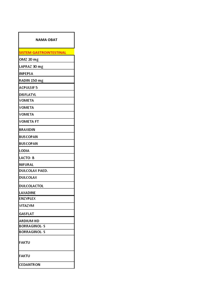 List Obat Apotek Firgiz Farma 2 | PDF | Drugs | Pharmacology