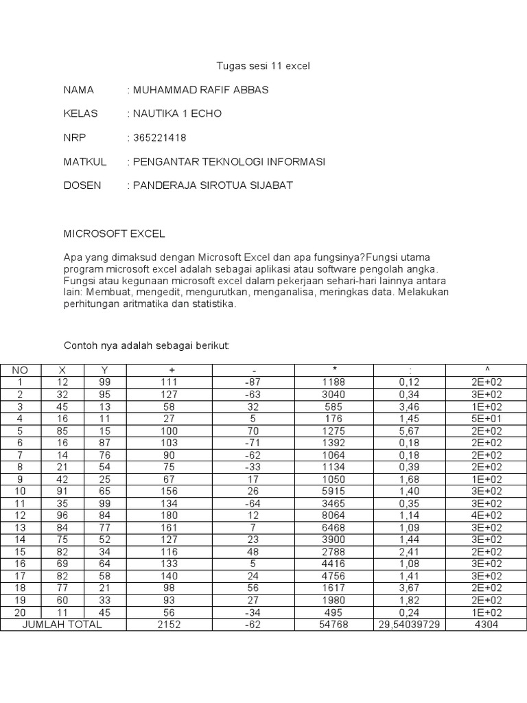 Tugas Ujian Praktek Sesi 11 - Muh Rafif Abbas | PDF