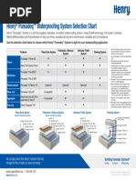 Sample Fall Protection Plan Template | PDF | Occupational Safety And ...