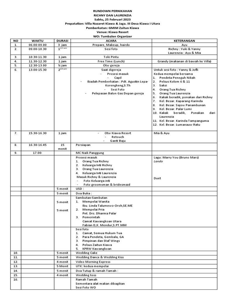 Rundown Pernikahan | PDF