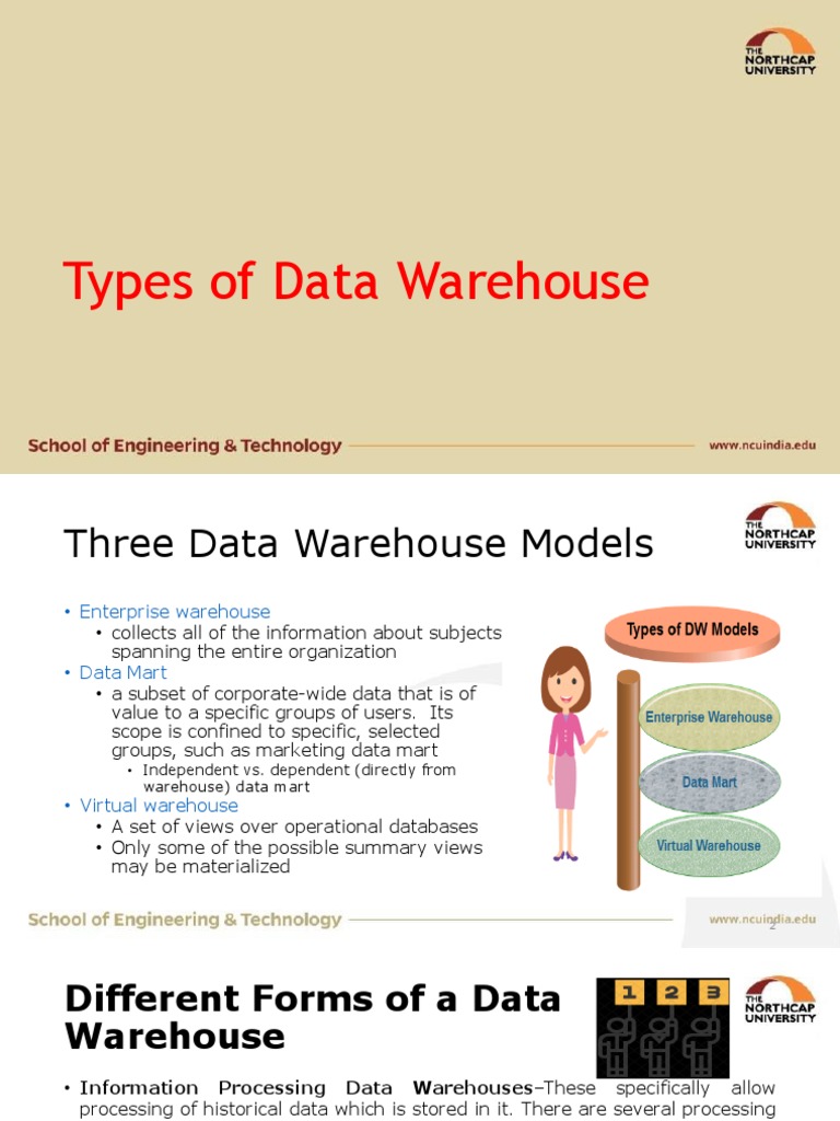L3. Types of Data Warehouse PDF | Download Free PDF | Data Warehouse | Data