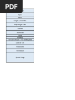 First Holy Communion Mass Songs | PDF | Eucharist | Mercy