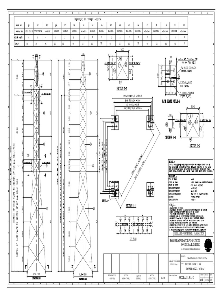 33kv SLD C2PA-Model | PDF