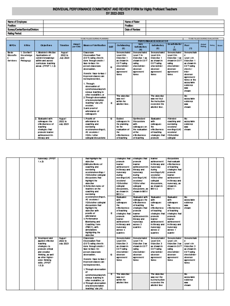 IPCRF For Highly Proficient Teachers SY 2022 2023 | PDF | Mentorship ...