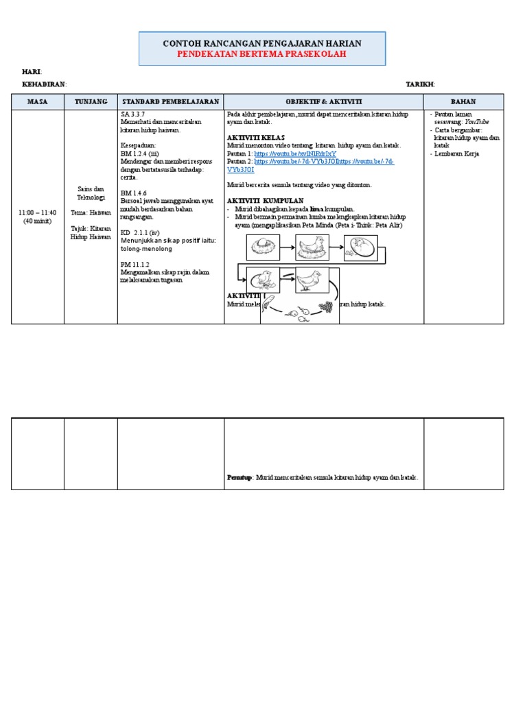 RPH Sayangku - Bertema | PDF