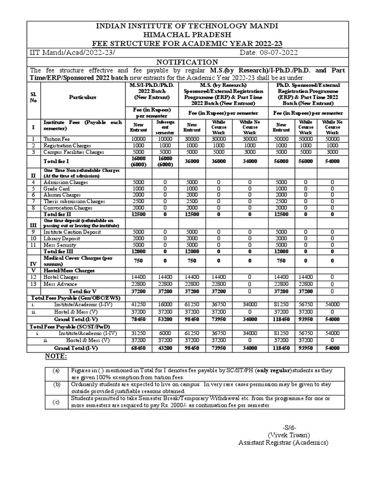 Fee Structure For MS - IPh.D - Ph.D. - PTD - ERP For AY 2022-23 | PDF