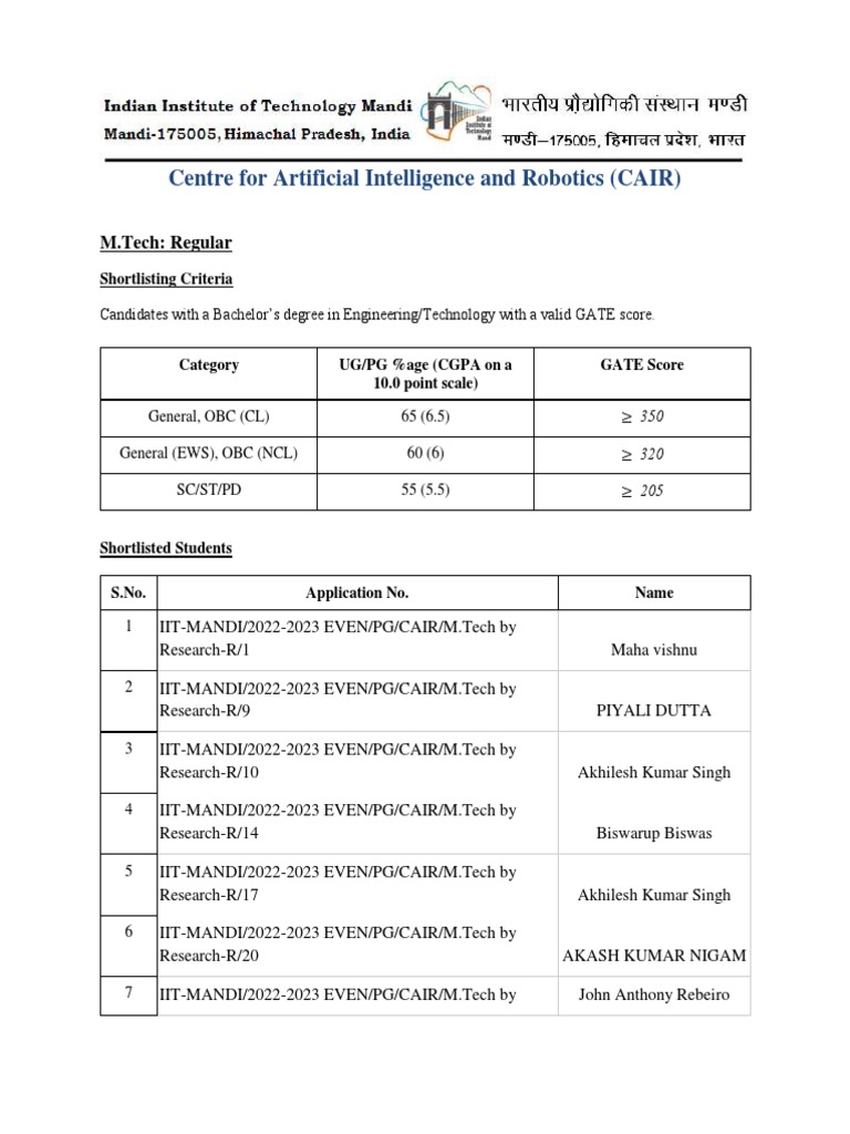 MTech Shortlist CAIR | Download Free PDF | Qualifications | Engineering