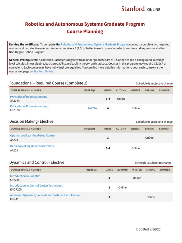 Robotics and Autonomous Systems Graduate Program Course Planning | PDF ...
