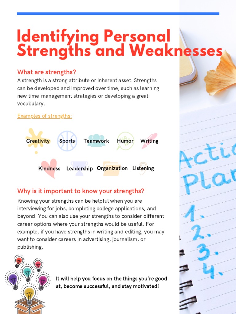 Identifying Personal Strengths and Weaknesses | PDF | Creativity ...