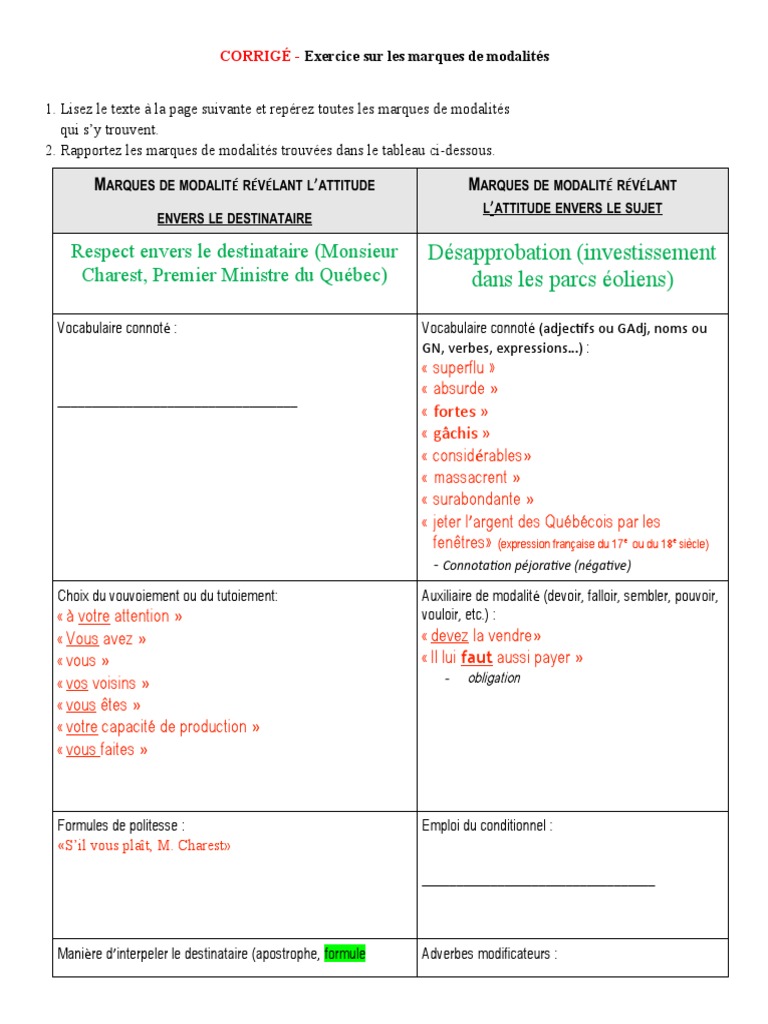 Ex8 Modalisation Exercice Tableau Corrig | PDF | Énergie éolienne | Linguistique