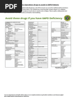 S2 License For Prescribers | PDF