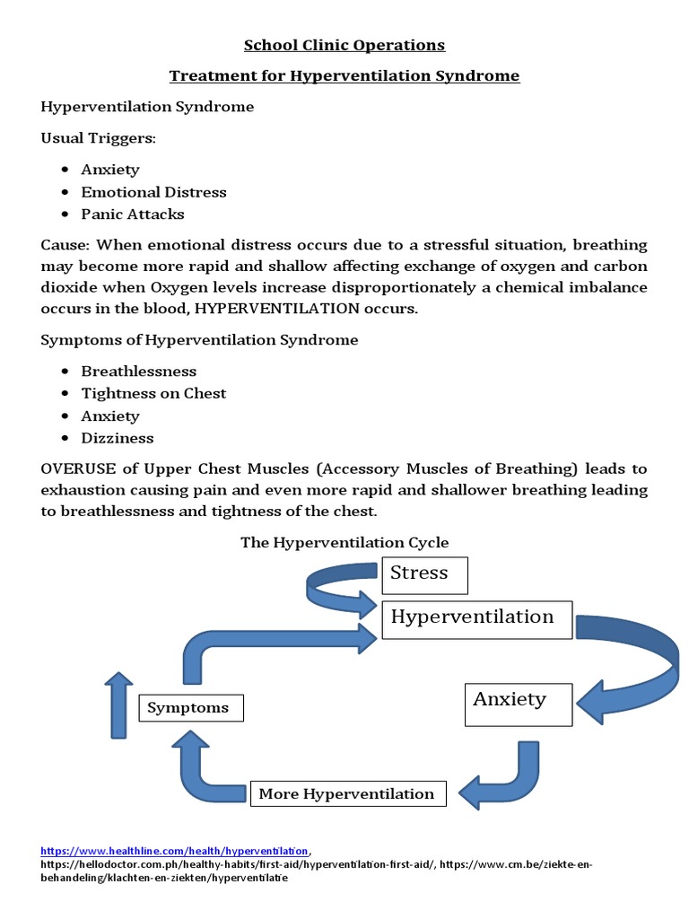 School Clinic Operations Hyperventilation Syndrome | PDF | Breathing | Physiology