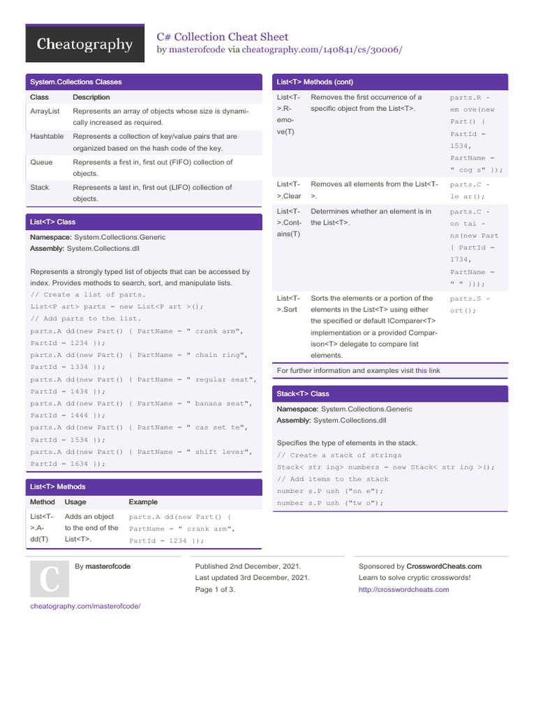 Masterofcode C Collection Pdf Software Design Computer Engineering