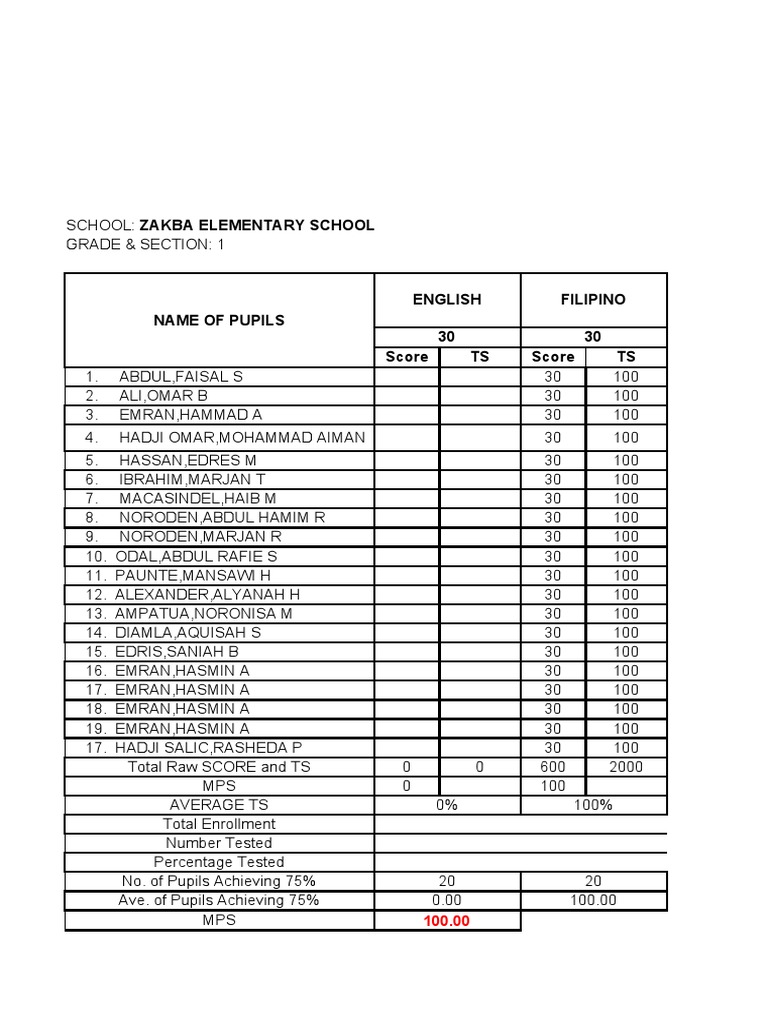 MPS Sample Forms 20pupils Grade1 Second Quarter | PDF