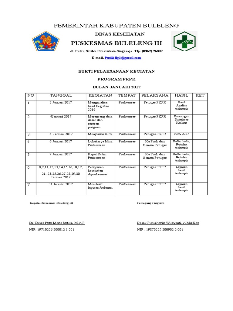 bukti pelaksanaan pkpr 2017 | PDF