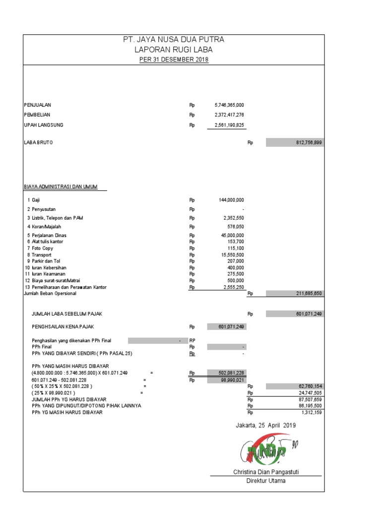 Laporan Neraca & LB 2018 | PDF