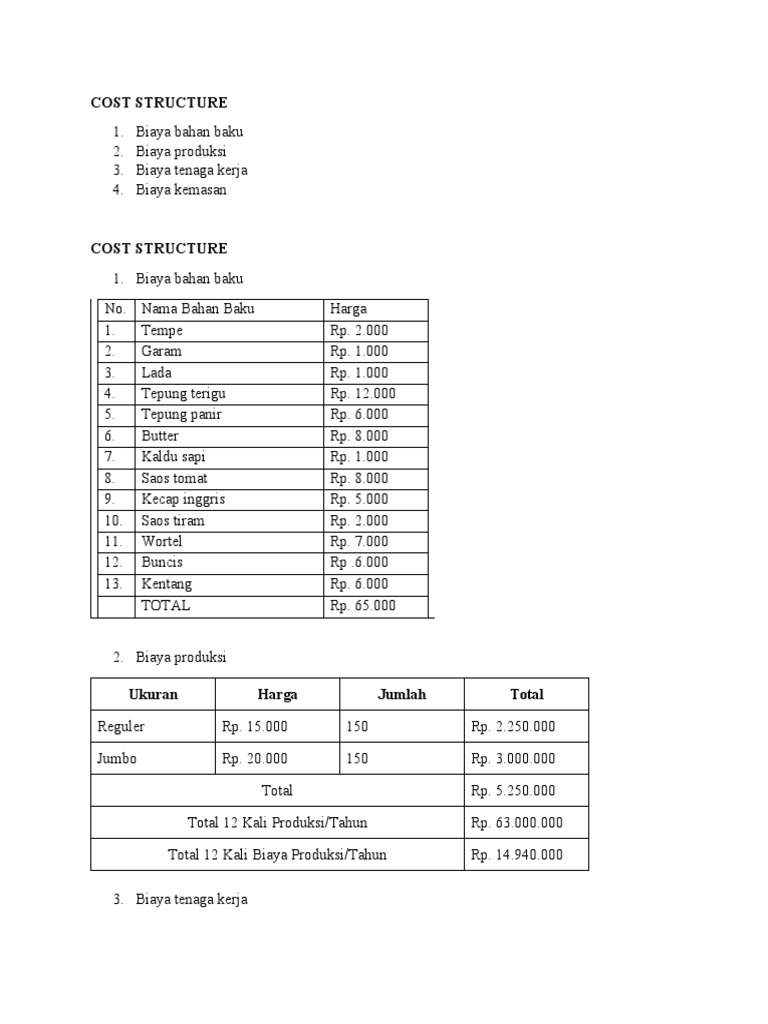 Cost Structure Accounting Examples