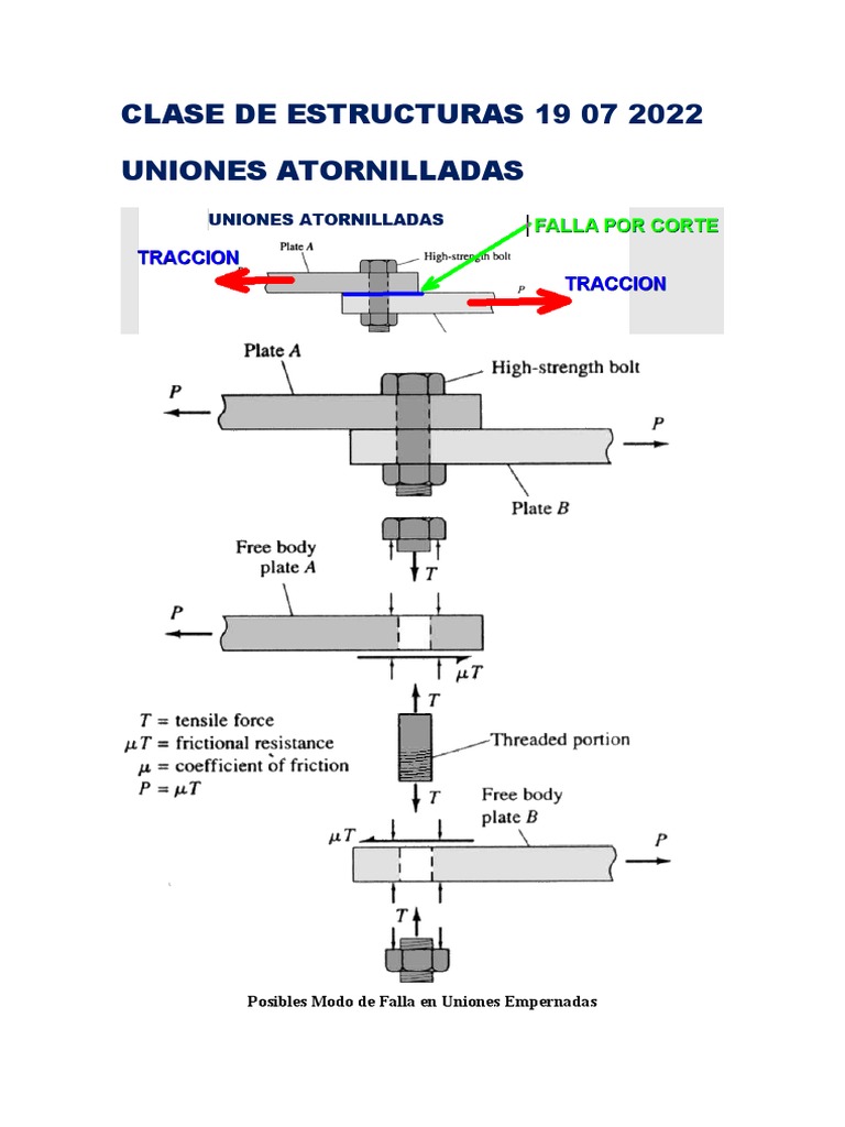 1 Uniones Atornilladas | PDF | Tornillo | Bienes manufacturados
