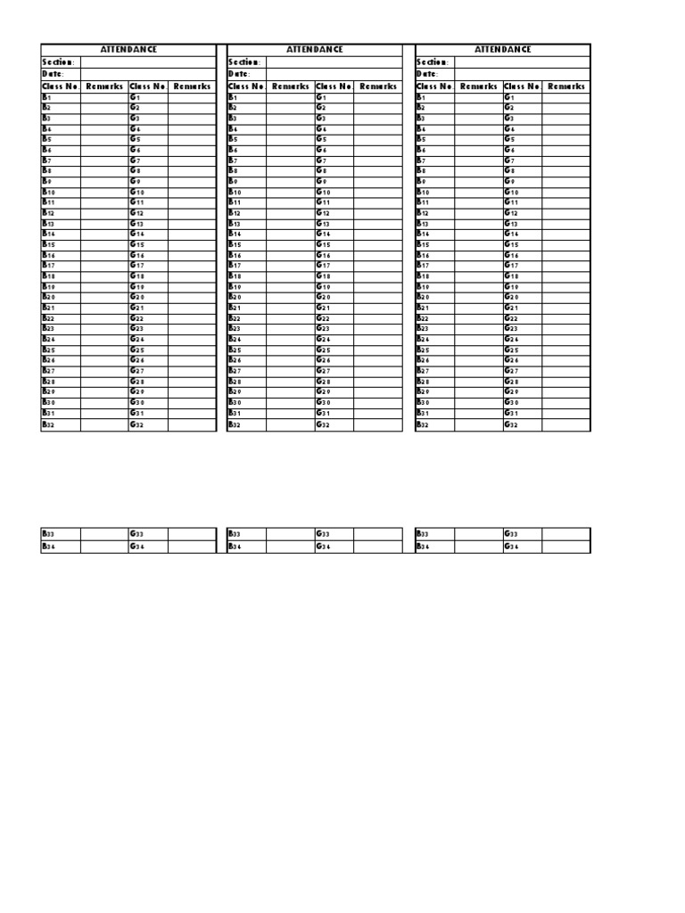 Scoresheets | PDF | International Economic Organizations | Economy ...