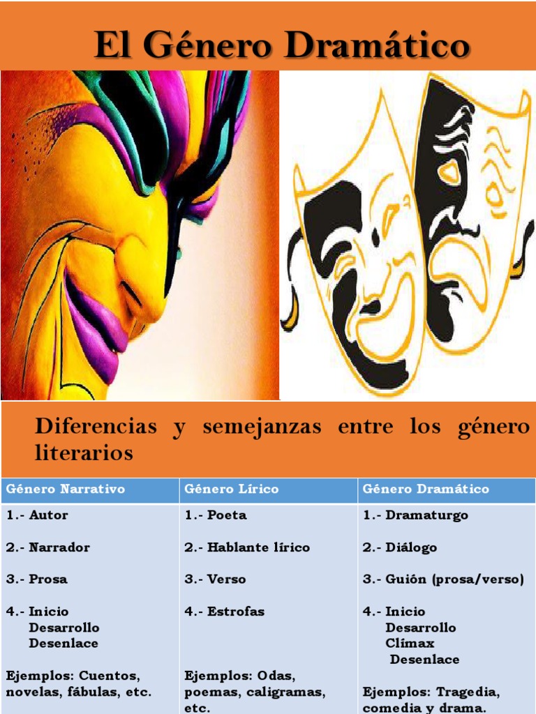 El Género Dramático | PDF | Teatro | Poesía