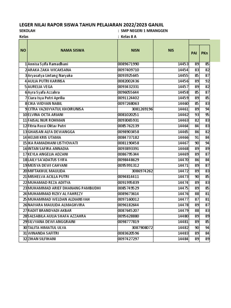 Leger - 20221 - Kelas 8 A | PDF