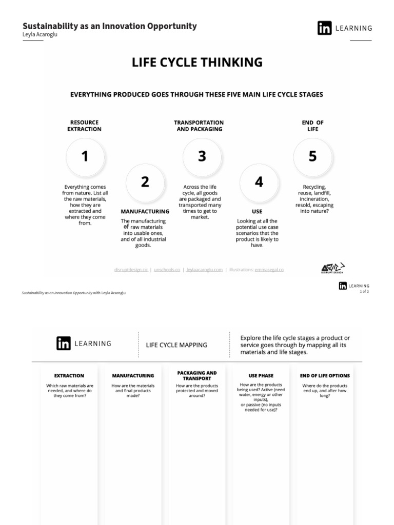 Life Cycle Map | PDF