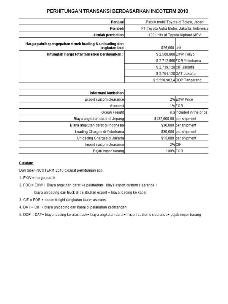Case Study Incoterms | PDF