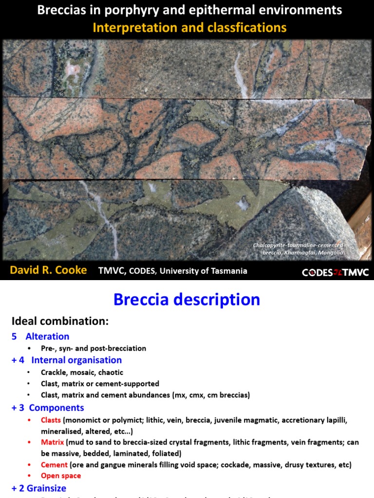 Breccia Types in Porphyry Systems | PDF