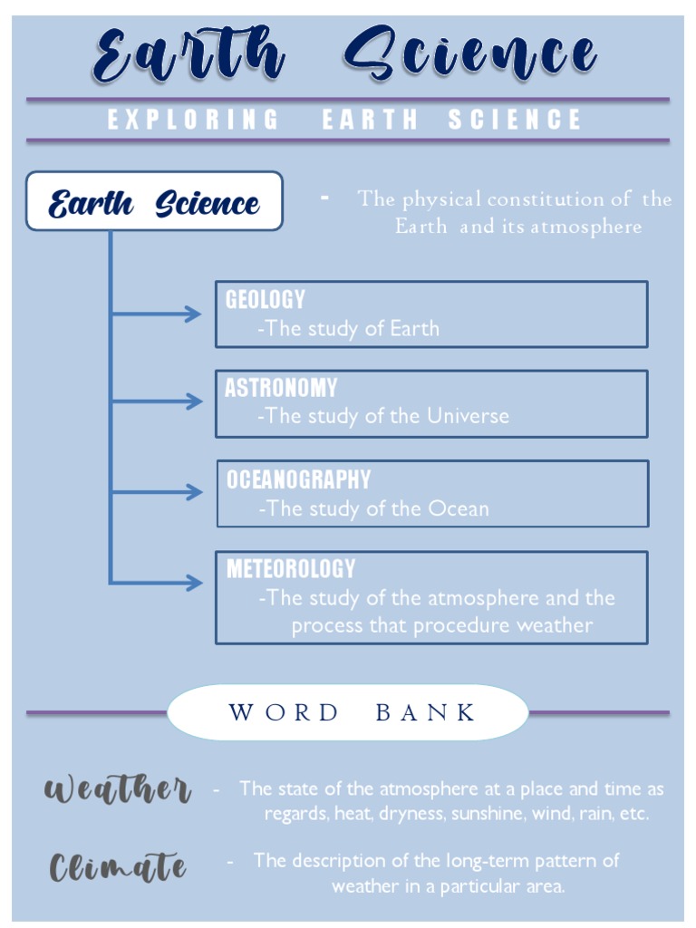 Exploring Earth Science PDF | PDF | Social Science | Technology & Engineering