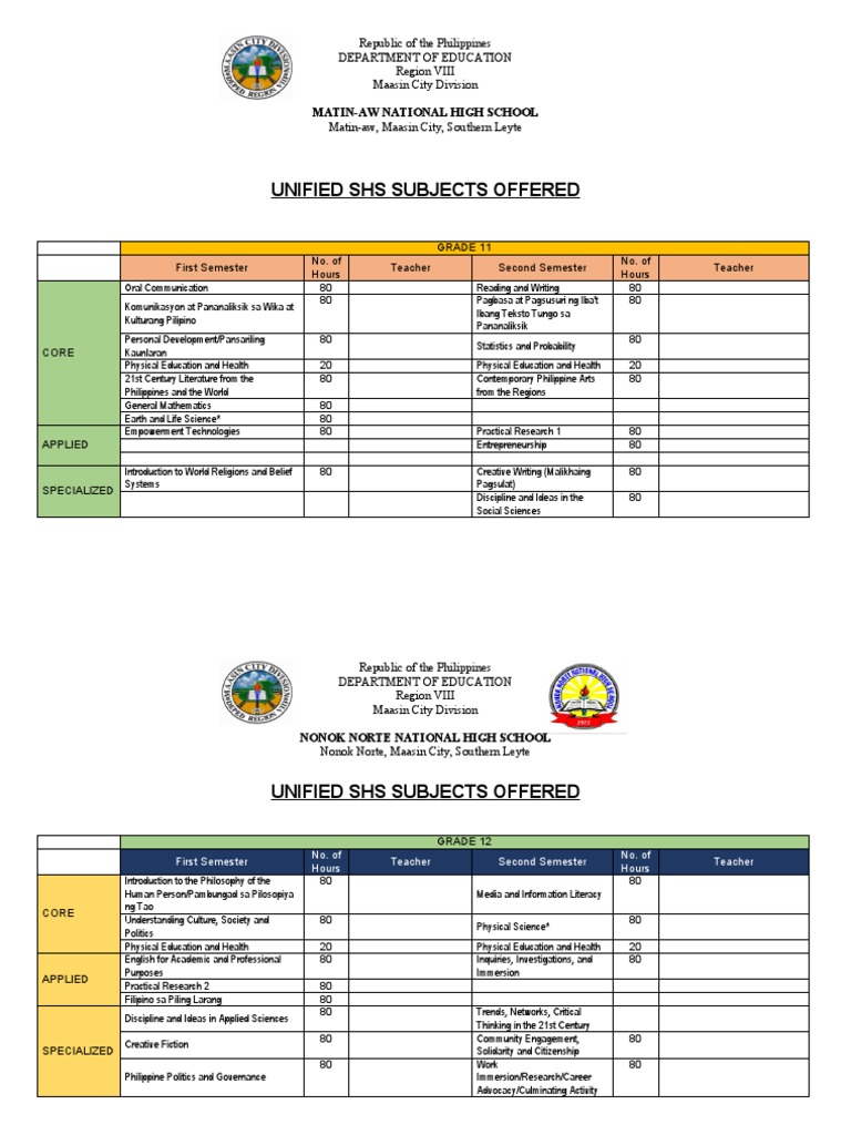 Unified SHS Subjects Offered | PDF | Science | Philippines