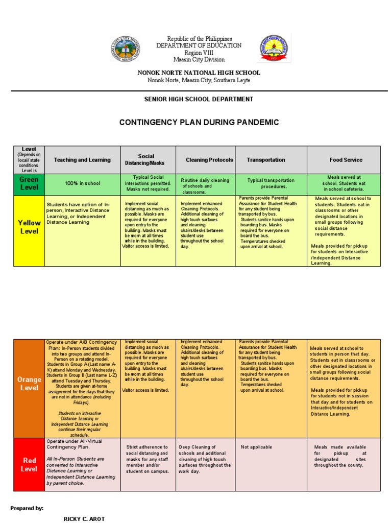 Contingency Plan | Download Free PDF | Distance Education | Classroom