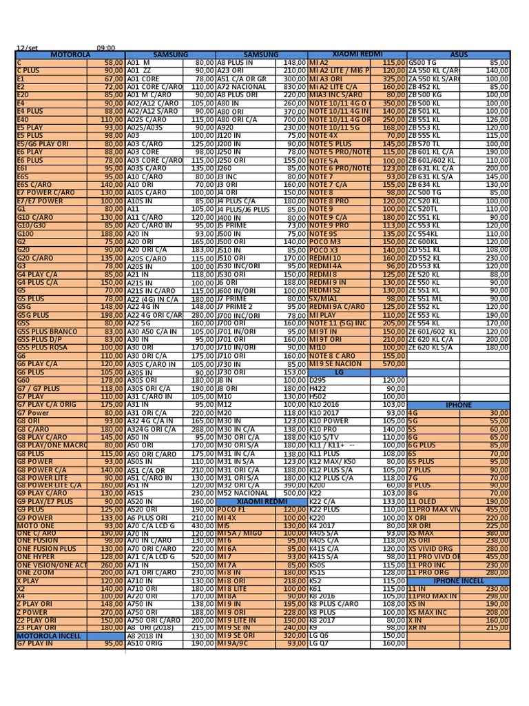 Tabela de Preço 12-09 | PDF