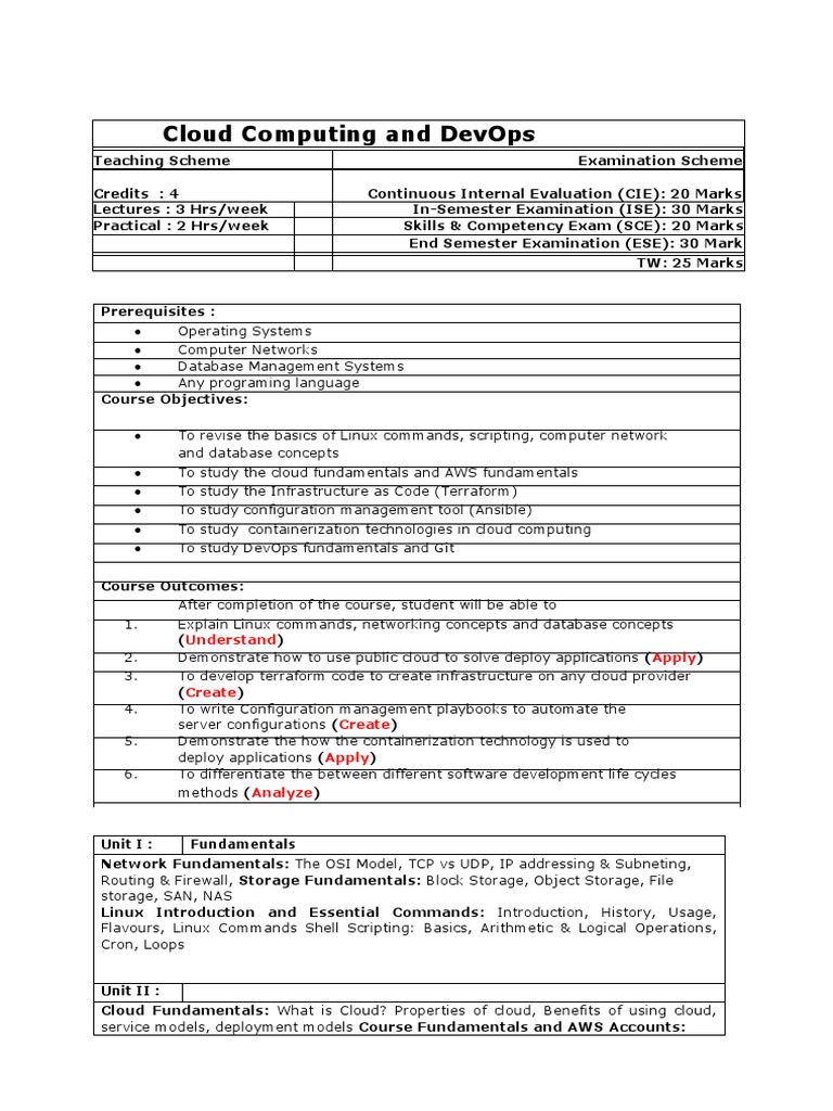 Devops Syllabus Viit Pdf Cloud Computing Amazon Web Services 3964