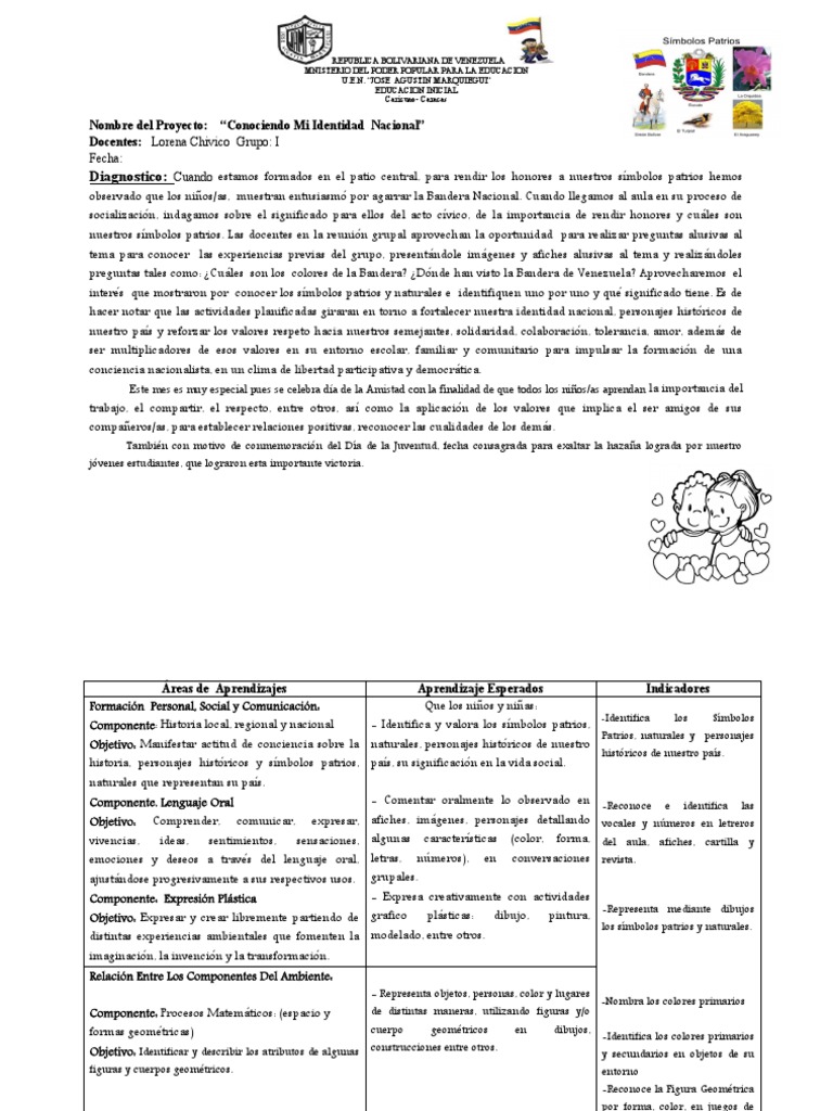 Planificacion Simbolos Patrios I Grupo 2019 | PDF | Los símbolos | Dibujo