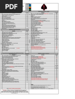 OCIE Guide Short | PDF | Backpack | Military Personal Equipment