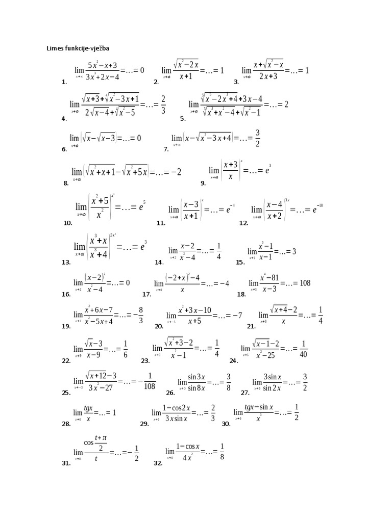 Limes Funkcije-Vježba | PDF