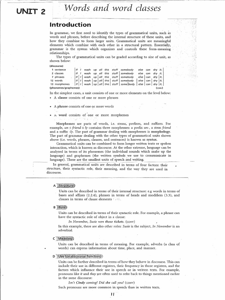Unit 2 Words And Word Classes Gramática Inglesa I Pdf