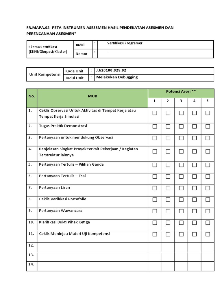 5. FR.MAPA 02 Peta Instrumen Asesmen Hasil Pendekatan Asesmen dan ...