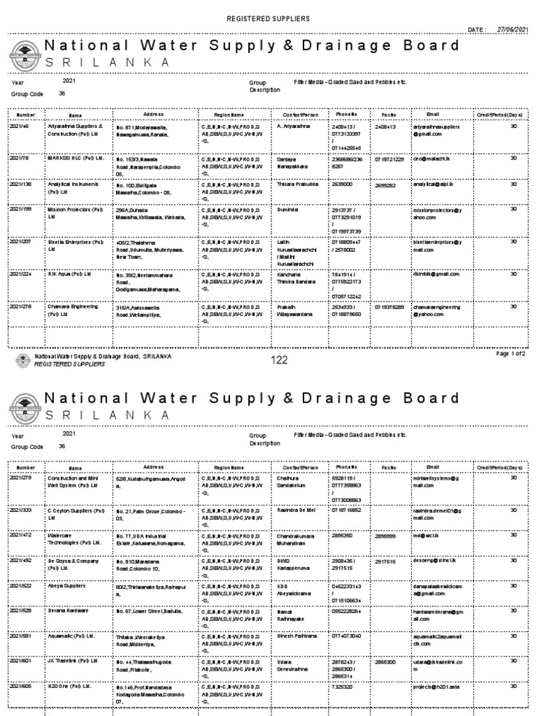 National Water Supply & Drainage Board: S R I L A N K A | PDF