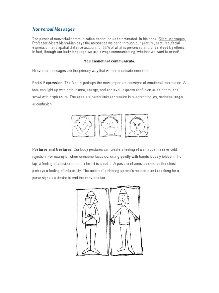Understanding Nonverbal Communication: Facial Expressions, Body ...