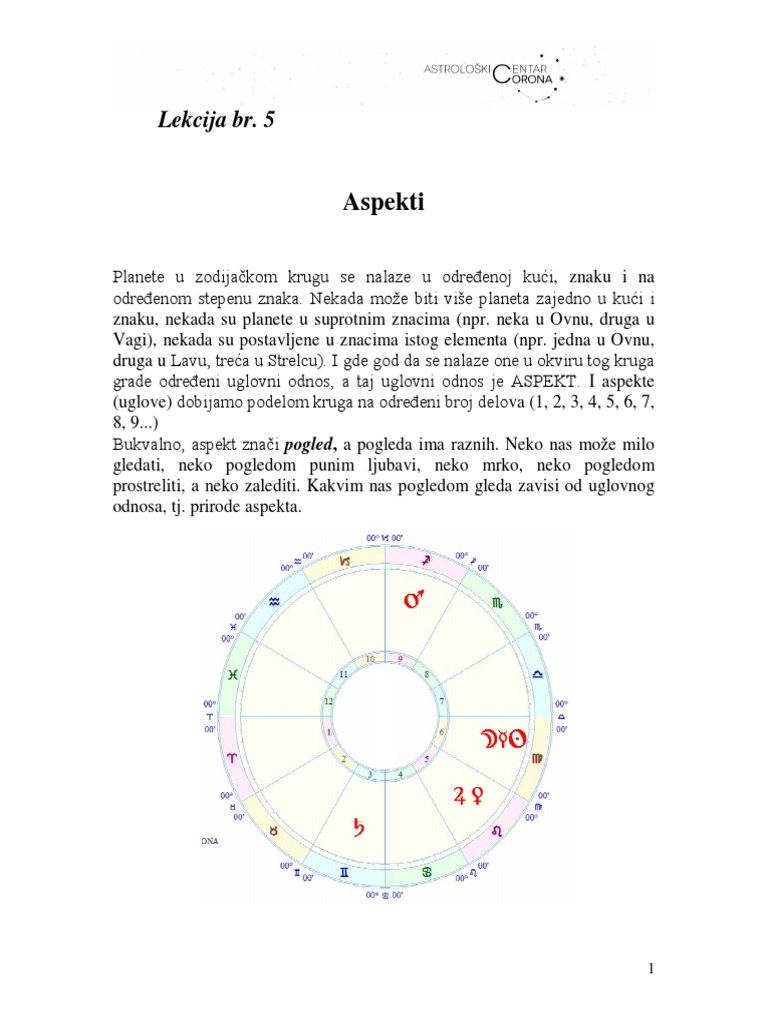 P-05A Aspekti 1 | PDF