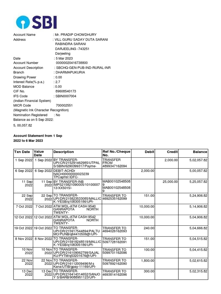 Pradipchowdhury | Download Free PDF | Banking Technology | Banking