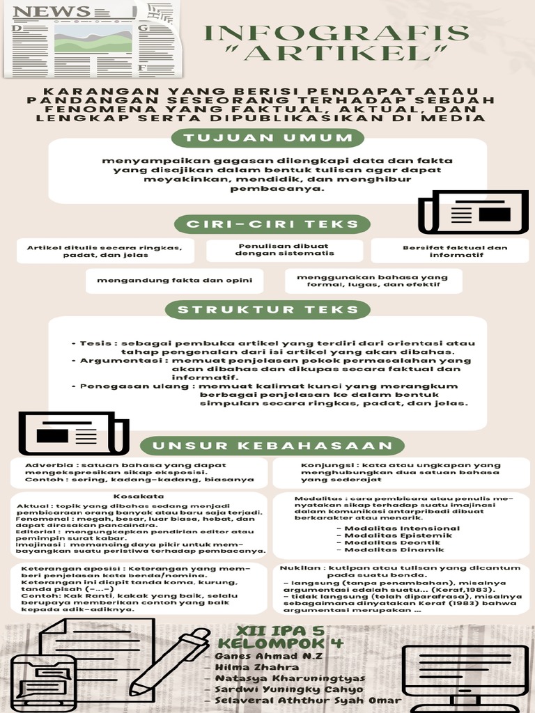 Infografis Artikel-Kelompok 4 - XII IPA 5 | PDF