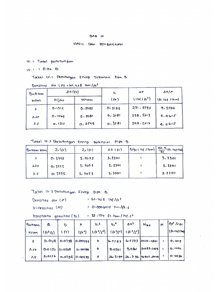 P - Fluid Flow PDF | PDF