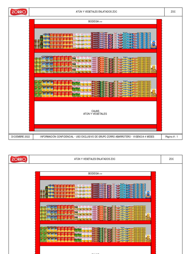 Atún y Vegetales Enlatados - Zoc - 230125 - 103832 PDF | PDF | Cocina ...