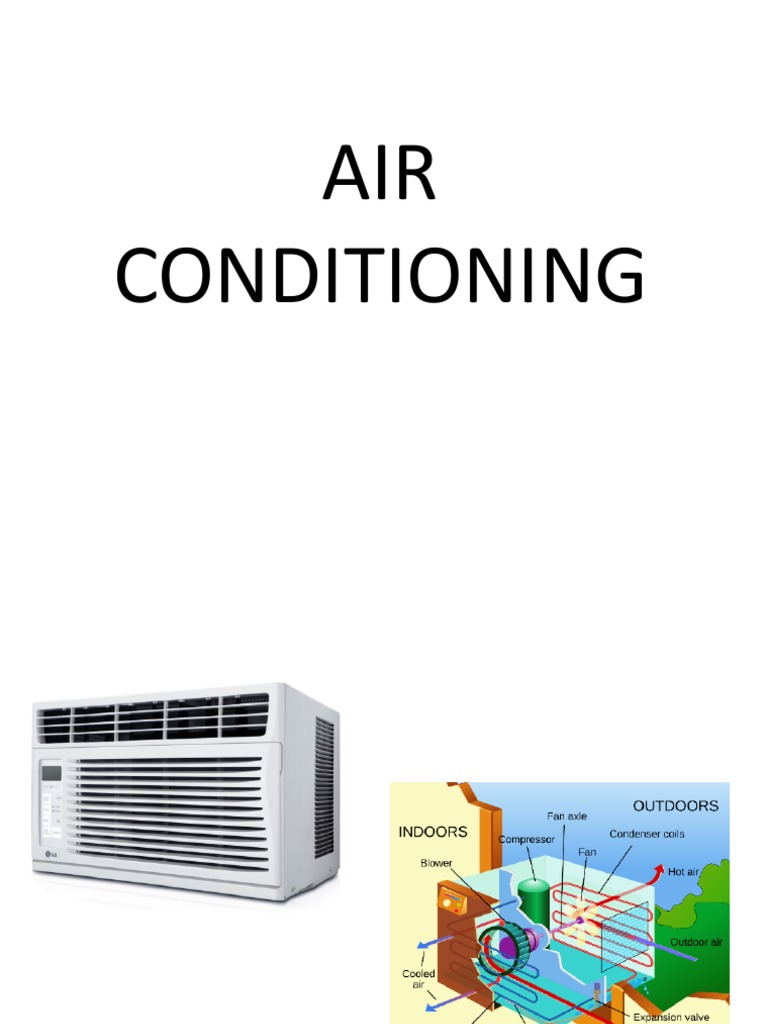 HVAC Systems & Efficiency Guide | PDF | Air Conditioning | Sustainable ...