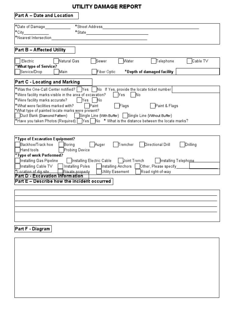 Pre-Excavation Checklist | PDF