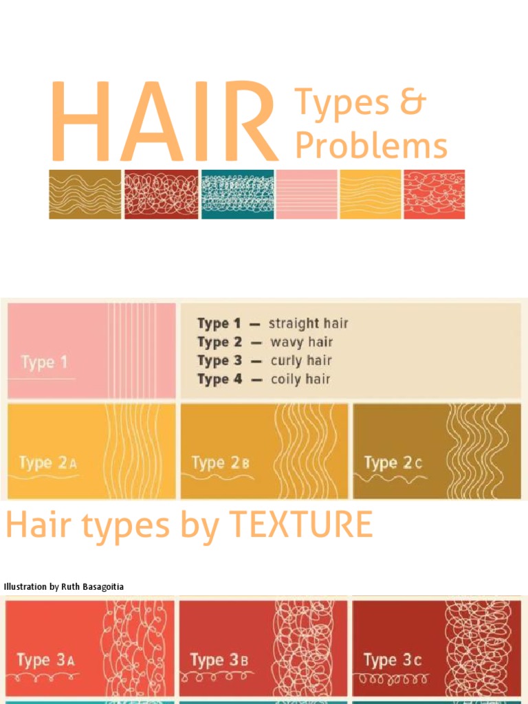 Hair Types and Common Problems | PDF | Cooking, Food & Wine