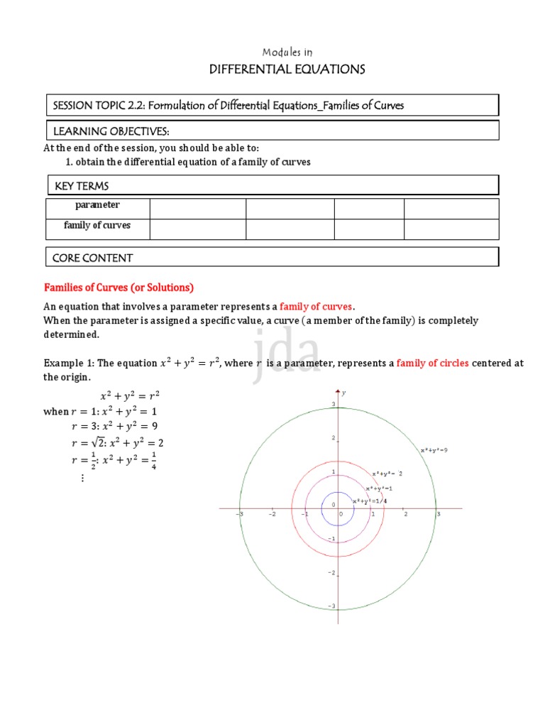 Differential Equations: Families of Curves | PDF | Equations | Slope