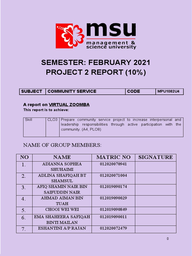 Community Service Project 2 - Report | PDF | Critical Thinking | Rubric ...